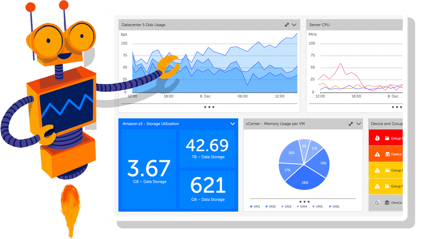 LogicMonitor Dashboards