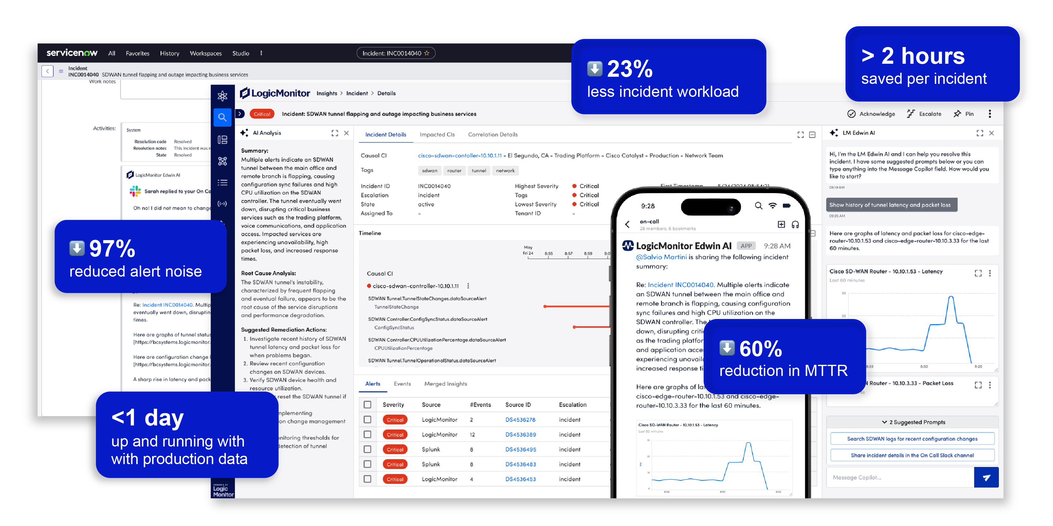 Edwin AI: Your GenAI and AIOps Teammate for IT Observability