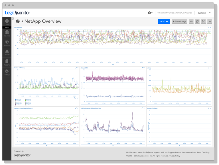 Storage Monitoring | LogicMonitor