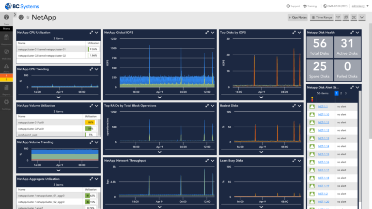 Netapp 101 Key Terms Logicmonitor