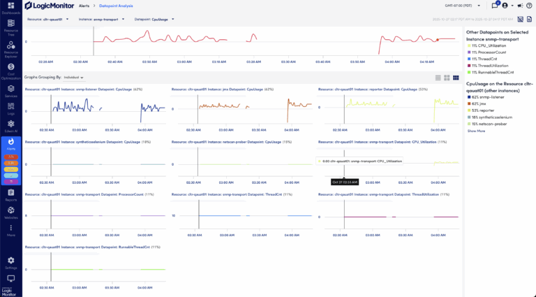 Managing Alerts from the Alerts Page | LogicMonitor
