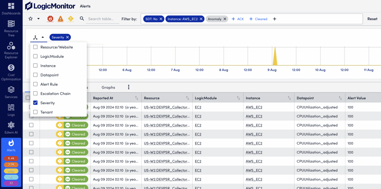 Managing Alerts from the Alerts Page | LogicMonitor