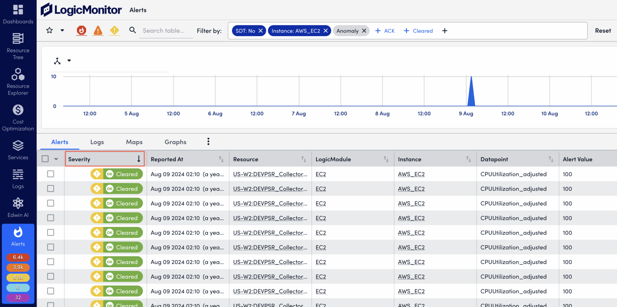 Managing Alerts from the Alerts Page | LogicMonitor
