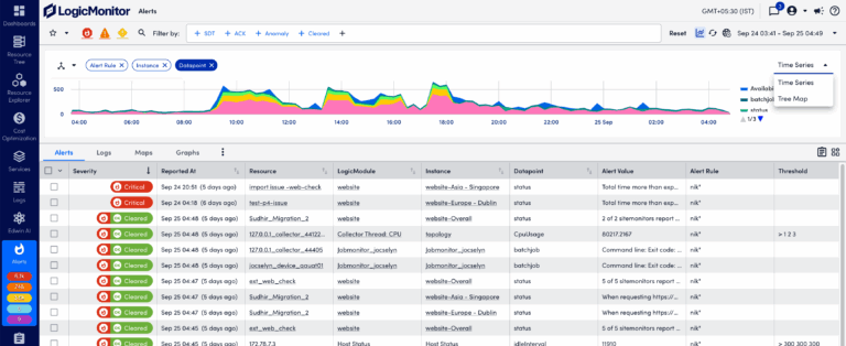 Managing Alerts from the Alerts Page | LogicMonitor