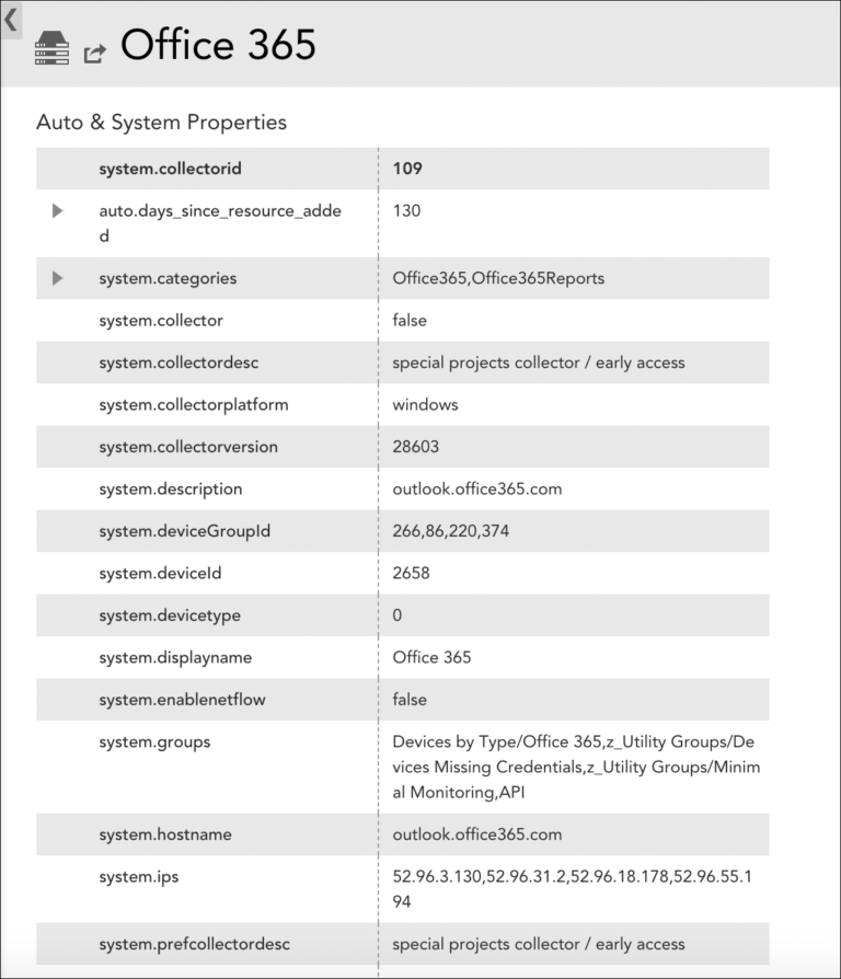 Resource and Instance Properties | LogicMonitor