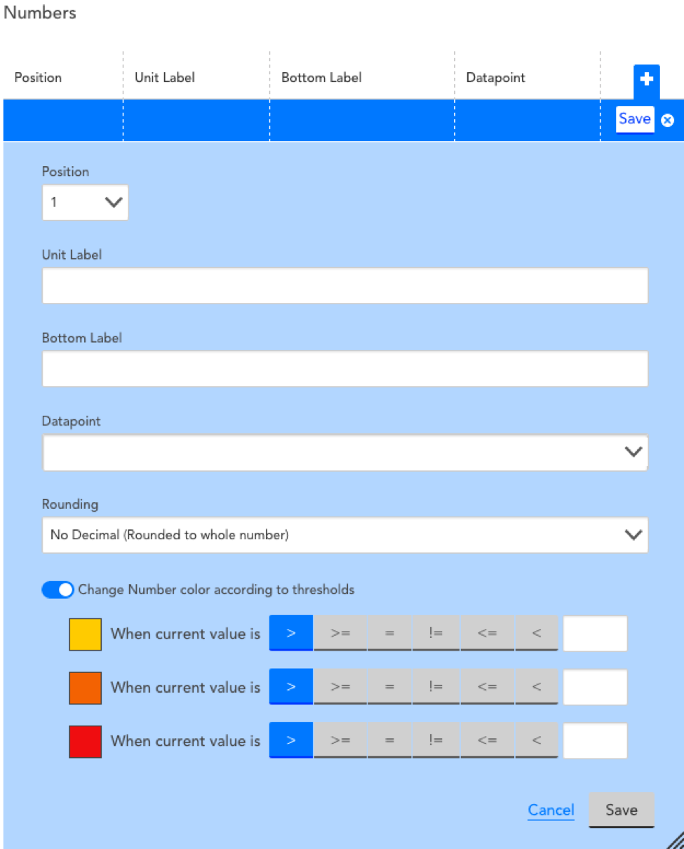 Big Number Widget | LogicMonitor