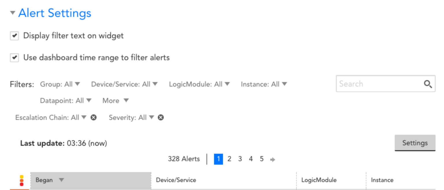 Alert List Widget | LogicMonitor