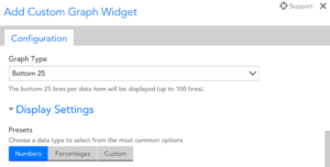 Custom Graph Widget | LogicMonitor