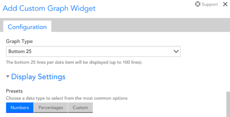 Custom Graph Widget | LogicMonitor