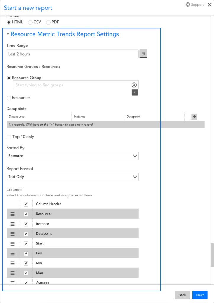 Resource Metric Trends Report - LogicMonitor