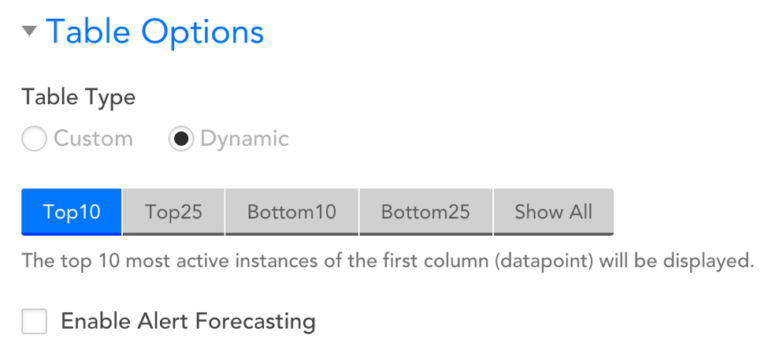 Table Widget | LogicMonitor