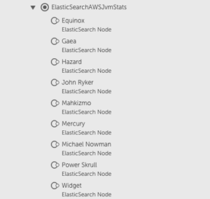 Monitoring Big Data Part 2: AWS’s Elasticsearch Service | LogicMonitor