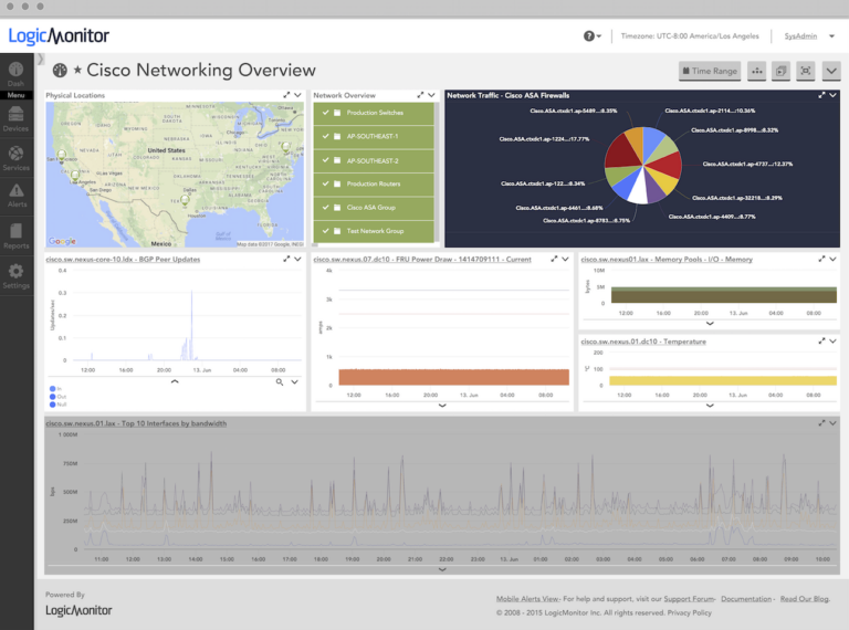 Cisco Nexus Monitoring Capabilites Broadened