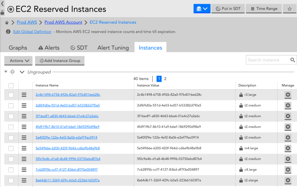 Monitoring AWS EC2 Reserved Instances | LogicMonitor