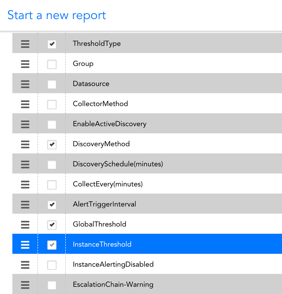 v.101 Release: Improved Alert Thresholds Report and Expanded Cloud ...
