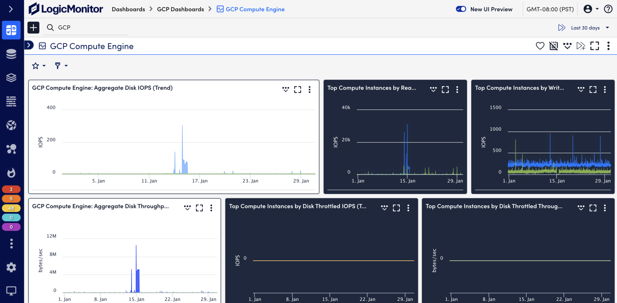Virtual Machine Monitoring (VMM) | LogicMonitor