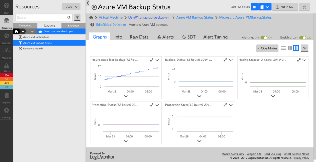Monitoring Azure Vm Backups Logicmonitor Blog