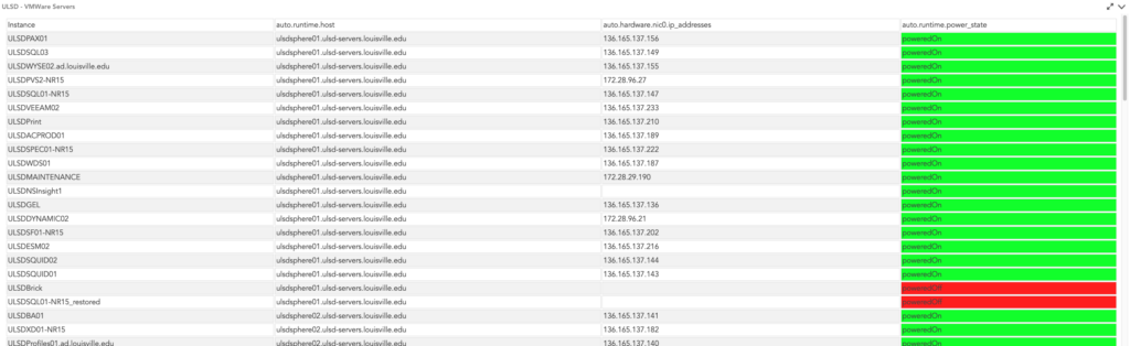 Viewing LogicMonitor Reports Within Dashboards | LogicMonitor