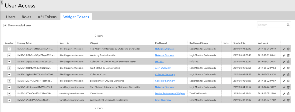 Sharing Widgets Via Embedded Urls Logicmonitor 1309