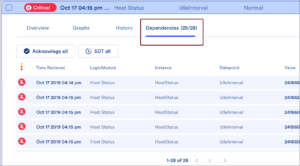 Enabling Dependent Alert Mapping | LogicMonitor