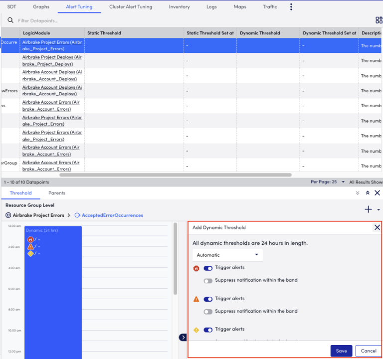 Dynamic Thresholds for Datapoints | LogicMonitor