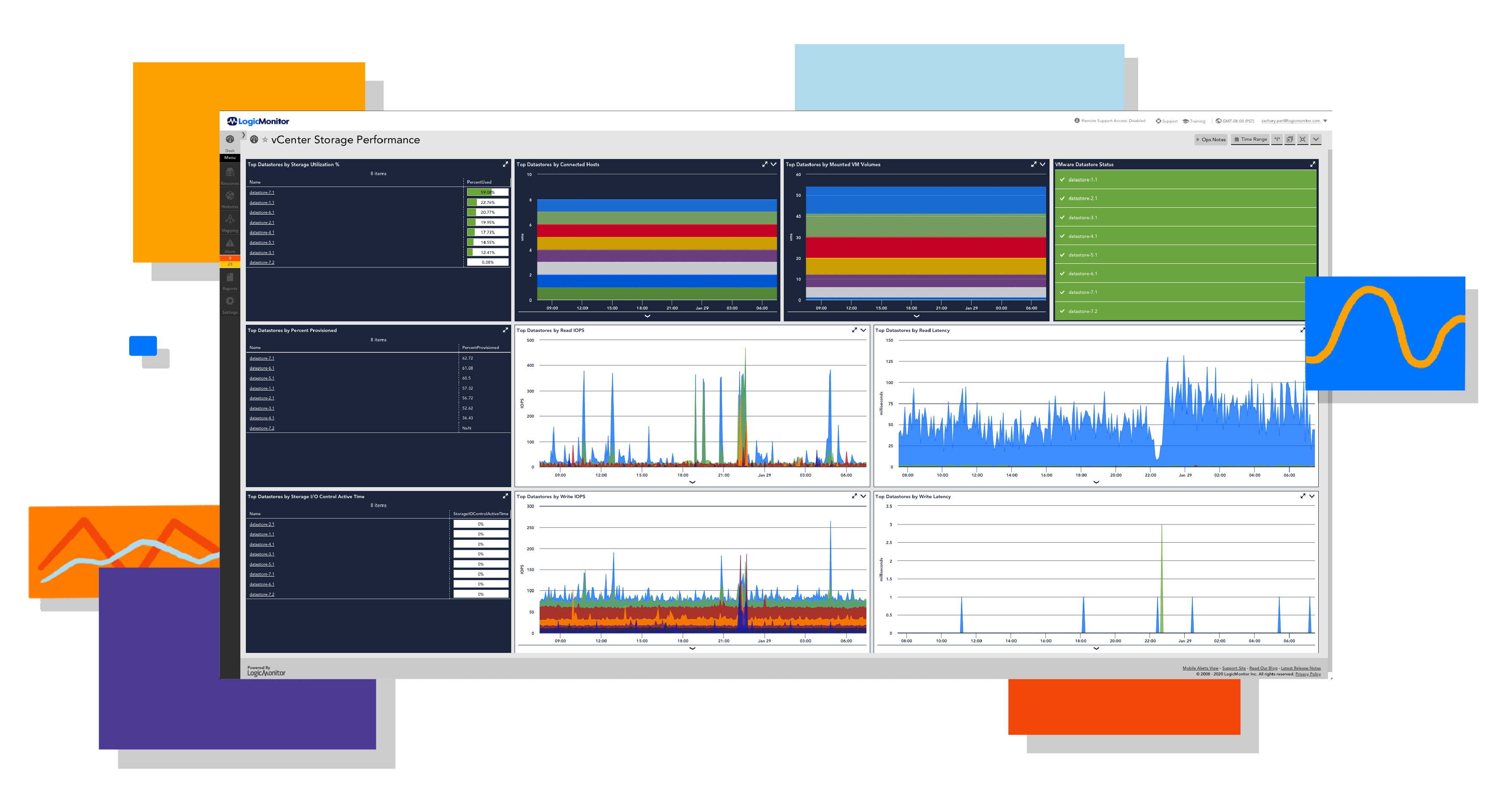 Best Storage Monitoring Tools At Cheryl Talley Blog