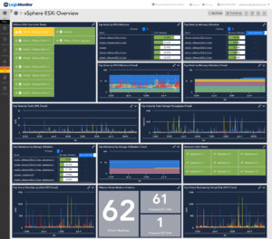 Virtual Machine Monitoring | LogicMonitor