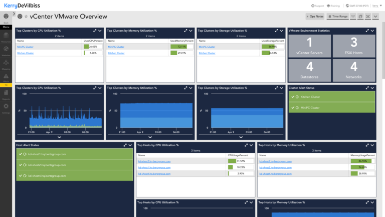 Server Monitoring | LogicMonitor