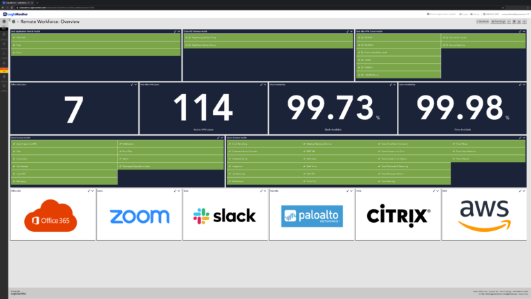 Remote Monitoring | LogicMonitor
