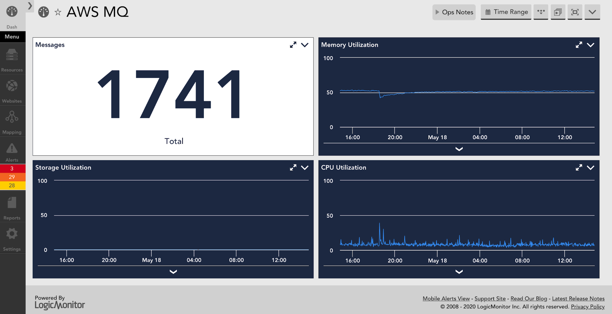 Monitoring AWS Analytics and Services for Business Continuity | LogicMonitor