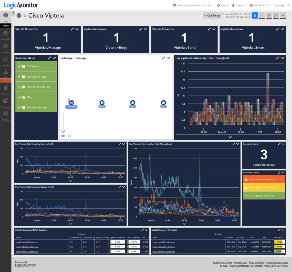Enterprise Monitoring Platform | LogicMonitor