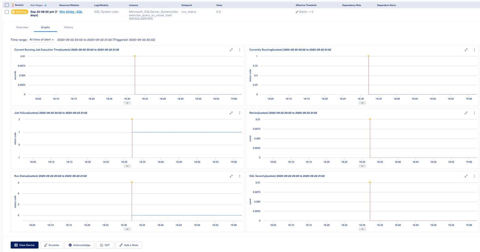 Microsoft SQL Server - LogicMonitor