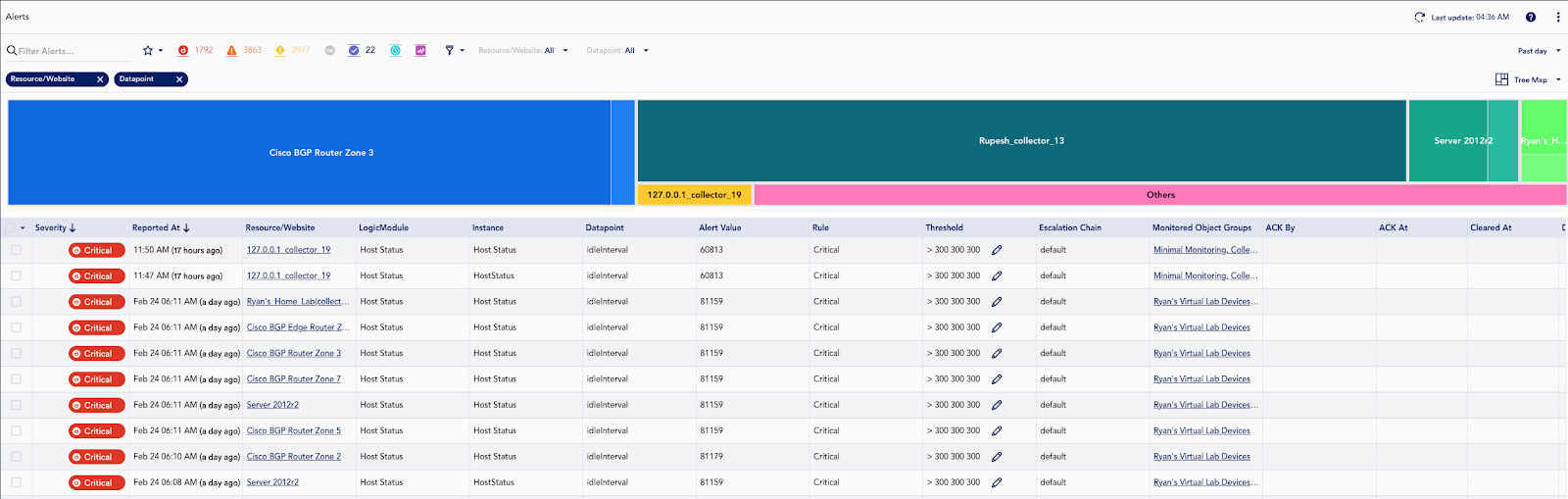 Announcing Alert Grouping for the AIOps Early Warning System | LogicMonitor