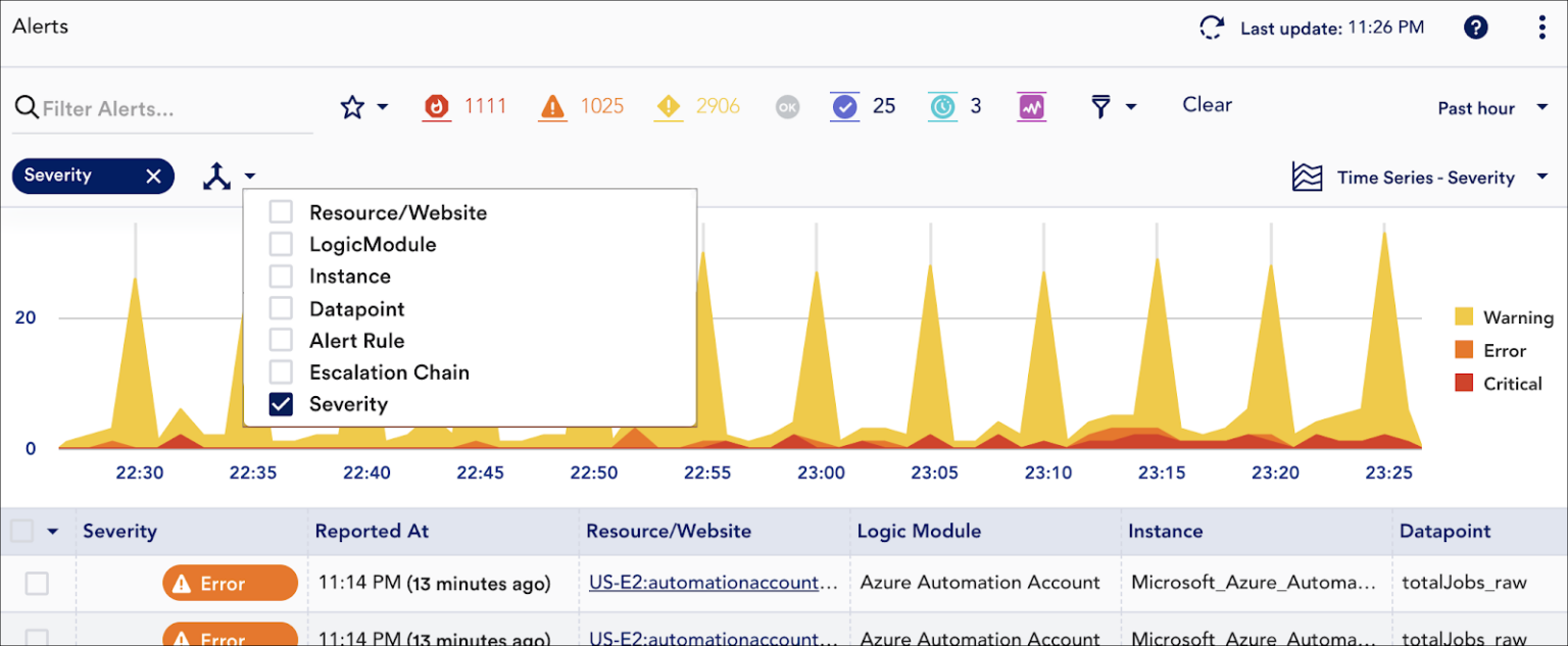 Announcing Alert Grouping for the AIOps Early Warning System | LogicMonitor