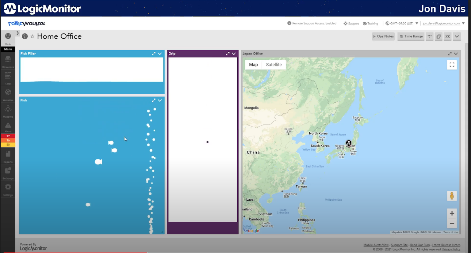 Four Unique LogicMonitor Dashboards To Inspire You | LogicMonitor