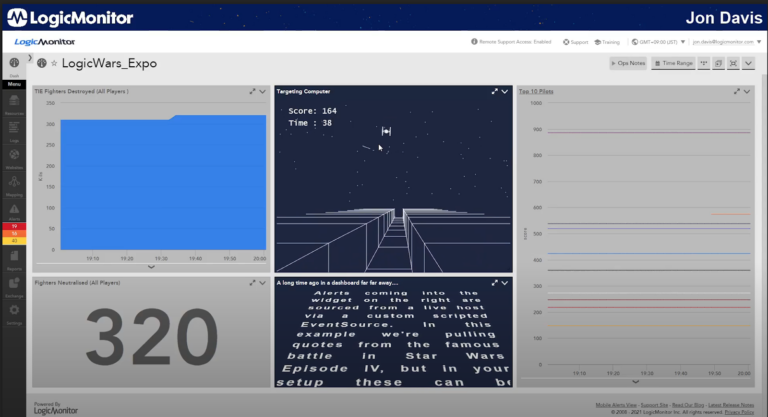 Four Unique LogicMonitor Dashboards To Inspire You | LogicMonitor