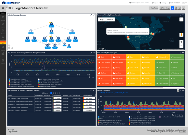 Application Performance Monitoring | LogicMonitor