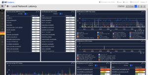 Network Monitoring | LogicMonitor