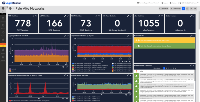 SD-WAN Monitoring | LogicMonitor