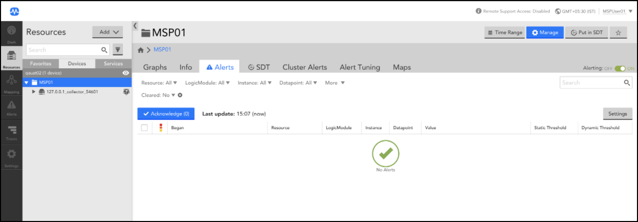 Adding Kubernetes Cluster Into Monitoring As Non Admin User Logicmonitor