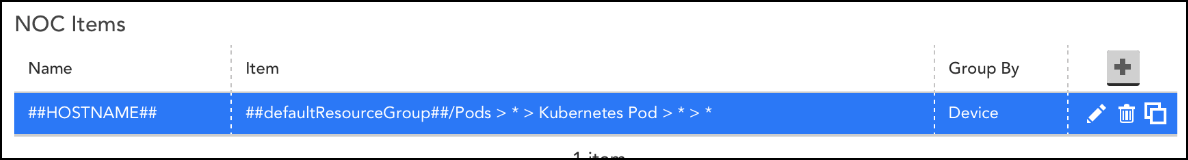 Updating Kubernetes Resource Tree | LogicMonitor