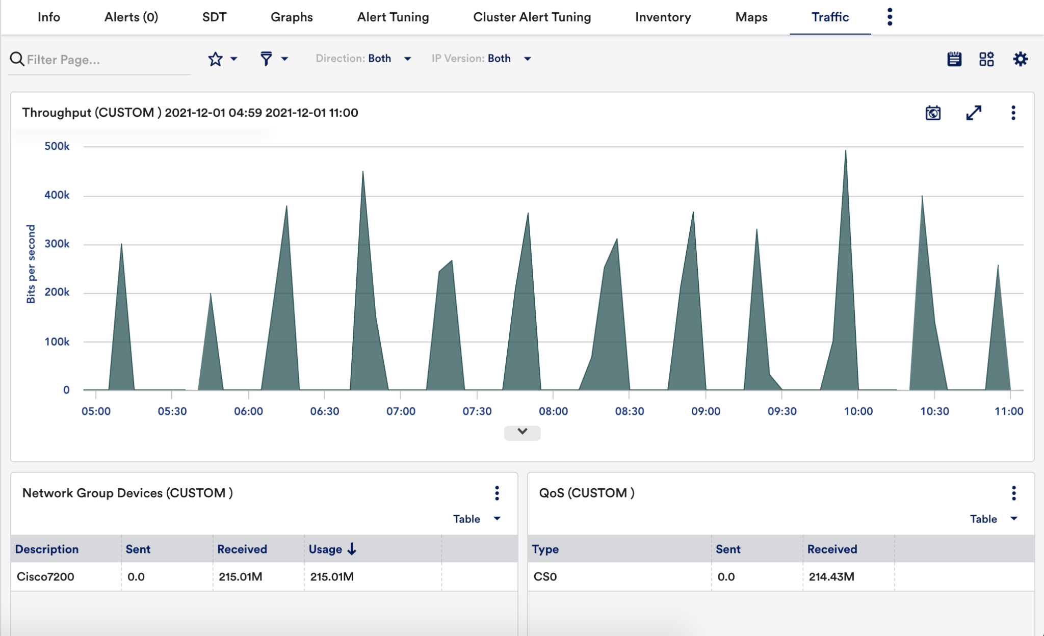 Viewing, Filtering, and Reporting on Network Traffic Flow Data | LogicMonitor