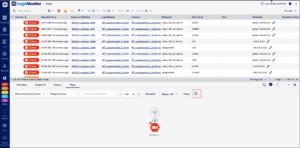 Mapping Page | LogicMonitor