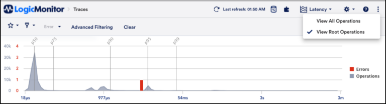Network Monitoring | LogicMonitor