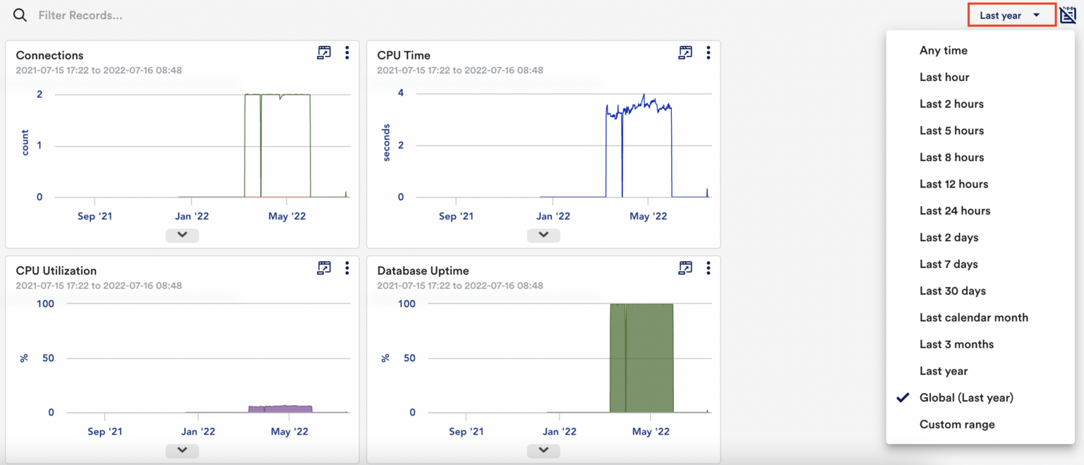 Graphs Tab | LogicMonitor