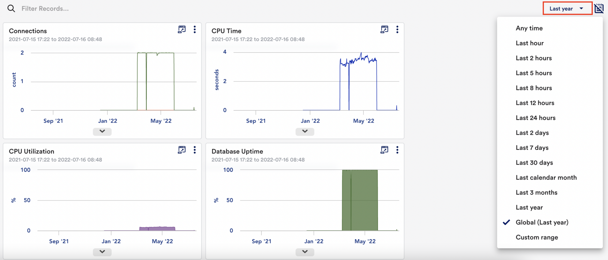 Graphs Tab | LogicMonitor