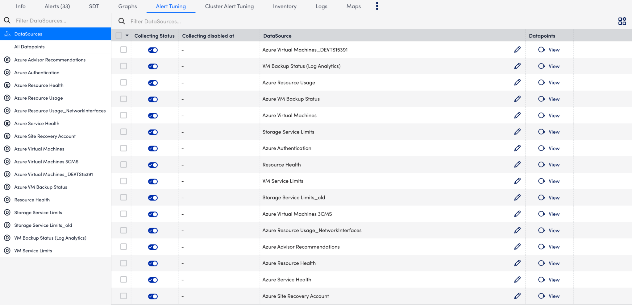 Alerts Tuning Tab | LogicMonitor