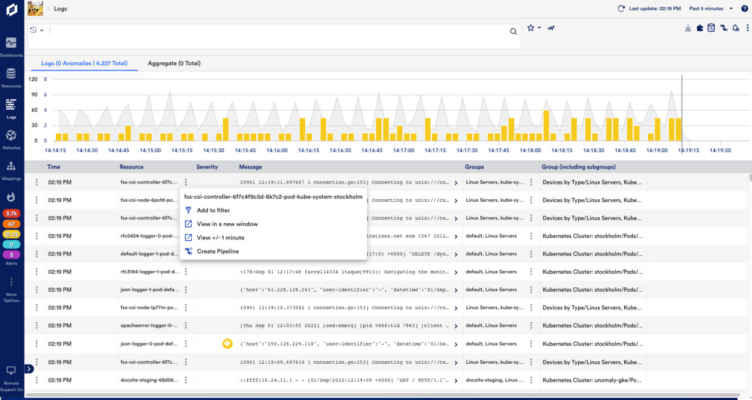 Reduce Mttr Logicmonitor