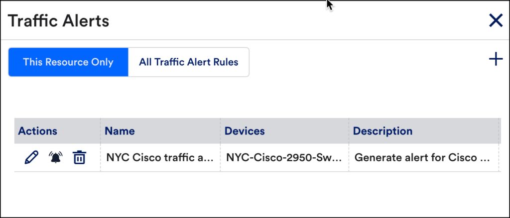 Traffic Alert Rule | LogicMonitor