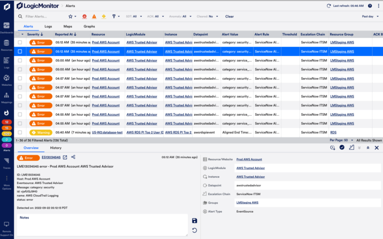 Managing Alerts From The Alerts Page Logicmonitor